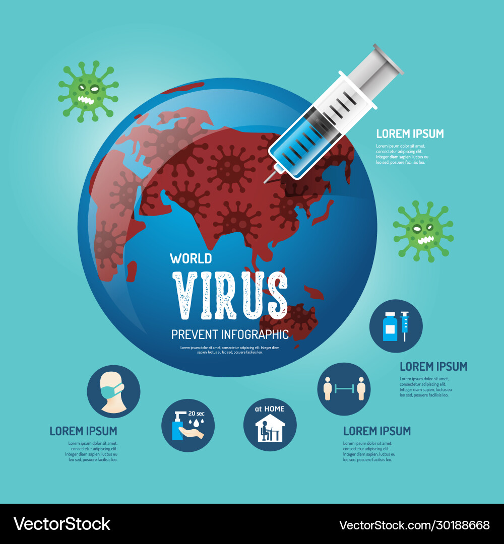 COVID-19 Pandemic Infographic Royalty Free Vector Image