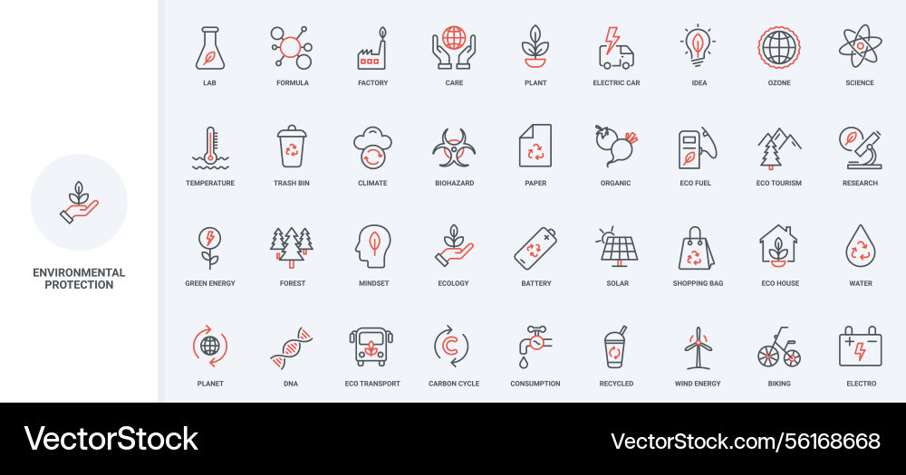 Environmental protection eco mindset renewable Vector Image