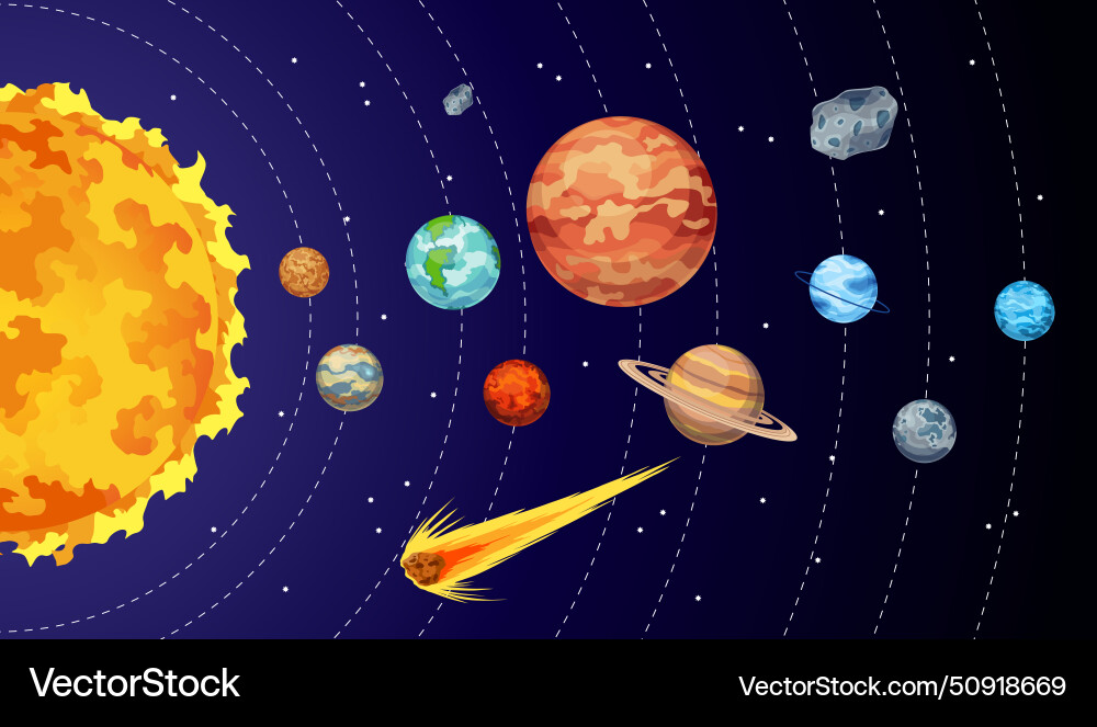 Solar system design icons galaxy discovery Vector Image