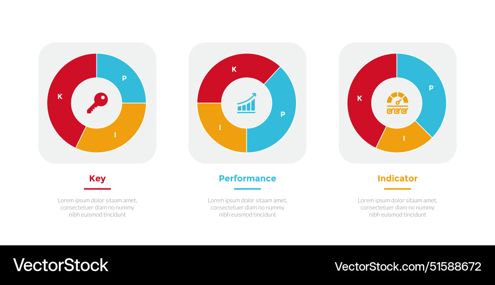 Kpi key performance indicator infographics Vector Image