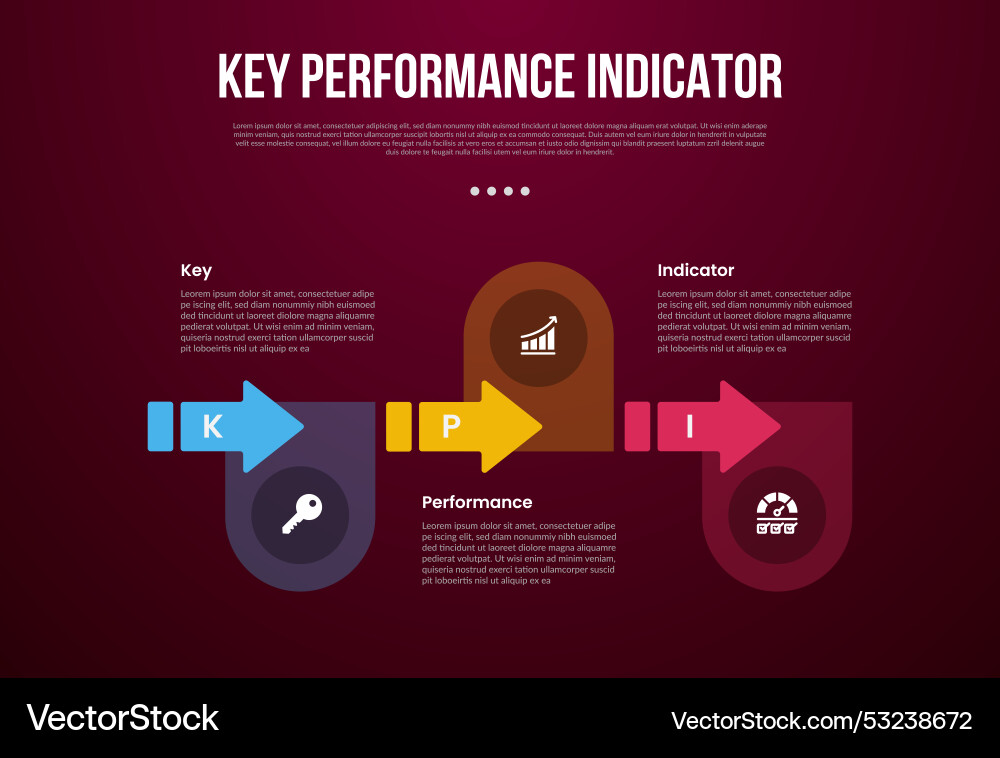 Kpi or key performance indicator infographic Vector Image