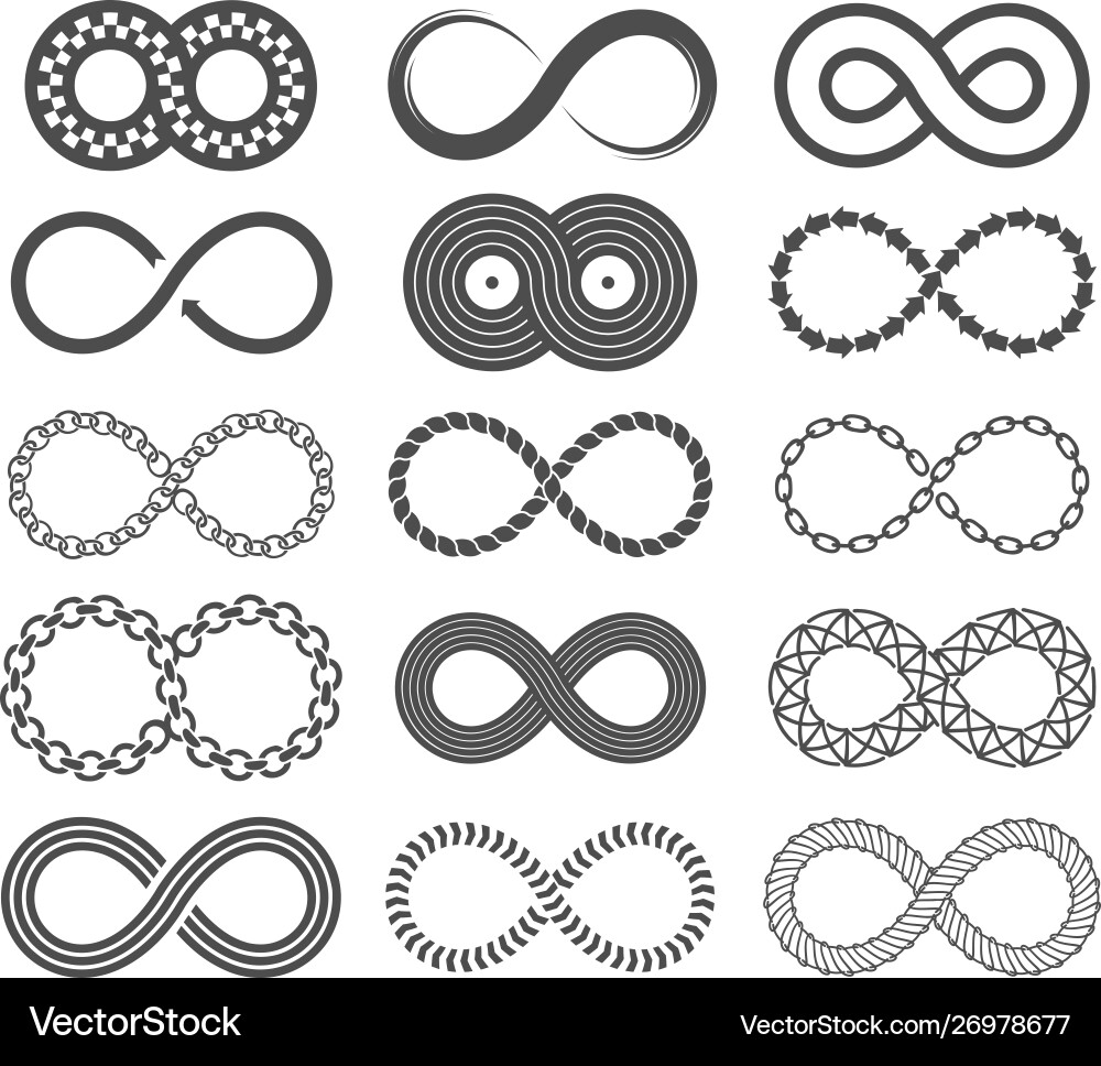 Infinity symbols mobius loop shape unlimited Vector Image