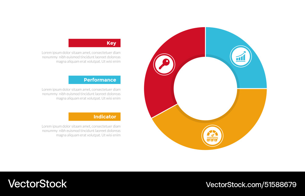 Kpi key performance indicator infographics Vector Image