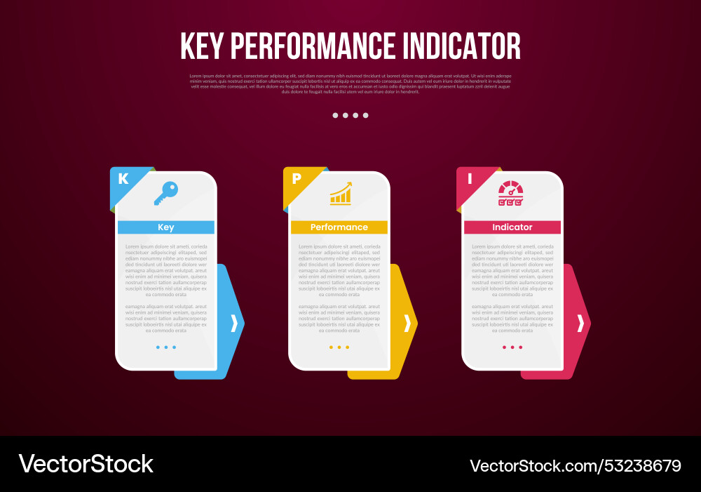 Kpi or key performance indicator infographic Vector Image
