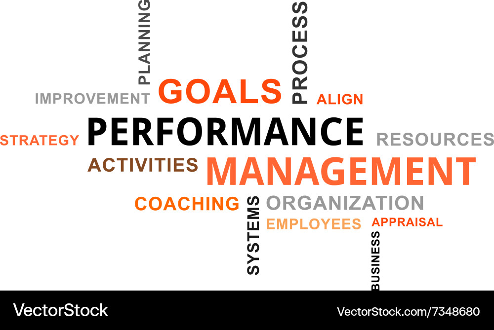 Word cloud performance management Royalty Free Vector Image