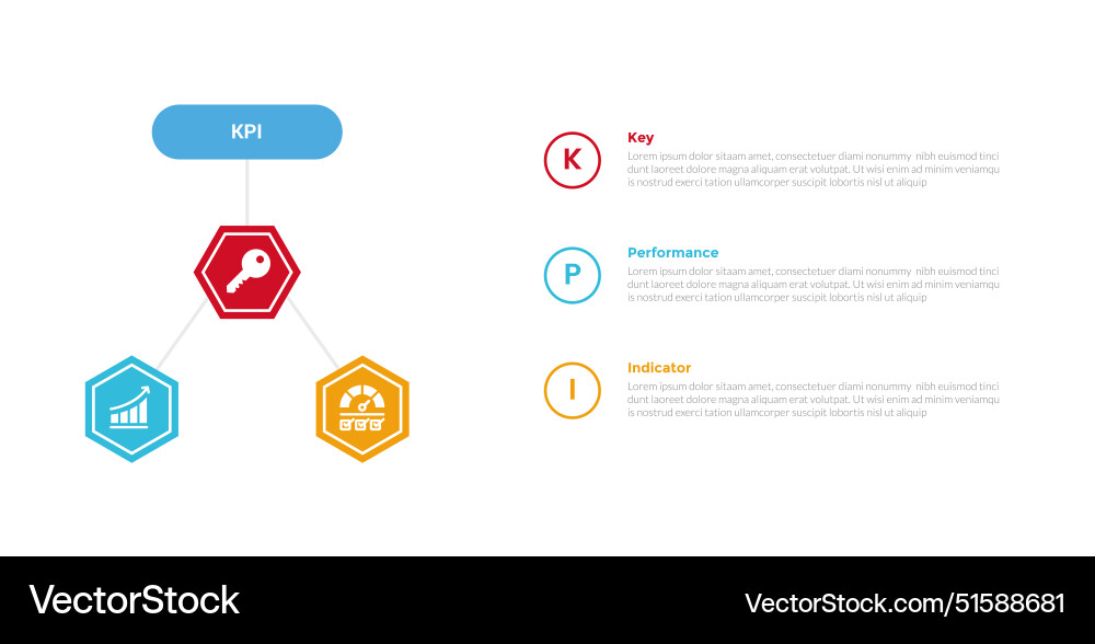 Kpi key performance indicator infographics Vector Image