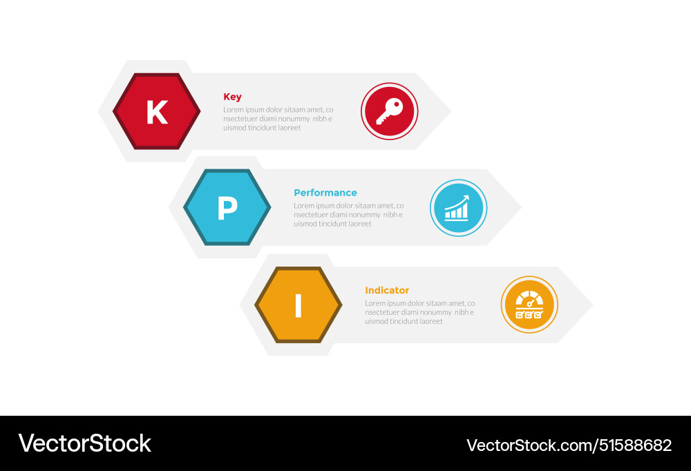 Kpi key performance indicator infographics Vector Image