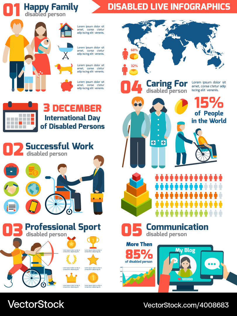 Disabled infographics set Royalty Free Vector Image