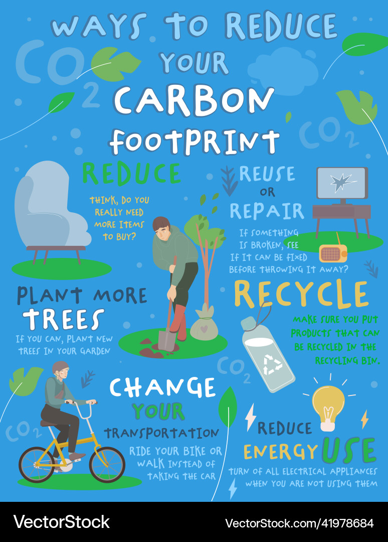 Carbon Footprint Reduction - Save the Planet – Royalty-Free Vector ...