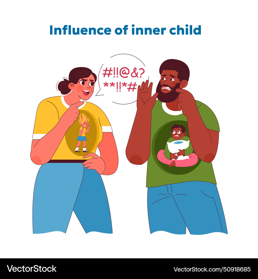 Inner child impact concept Royalty Free Vector Image