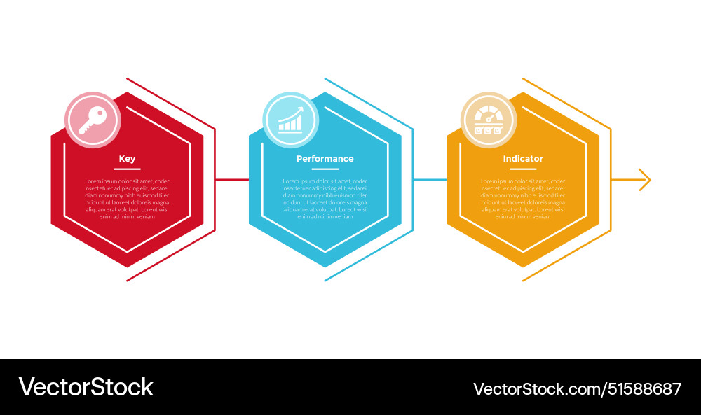 Kpi key performance indicator infographics Vector Image