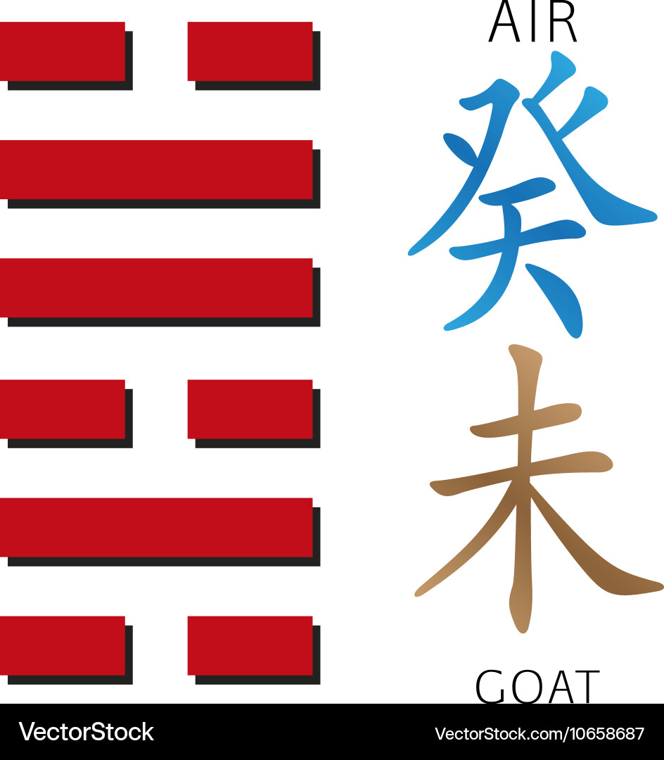 Symbol of i ching hexagram Royalty Free Vector Image