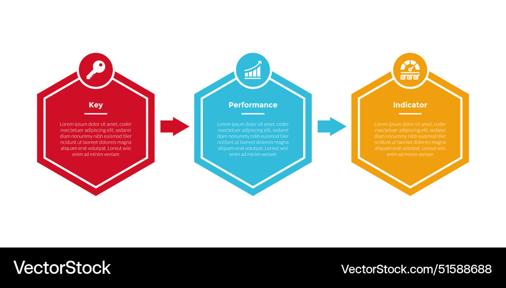 Kpi key performance indicator infographics Vector Image