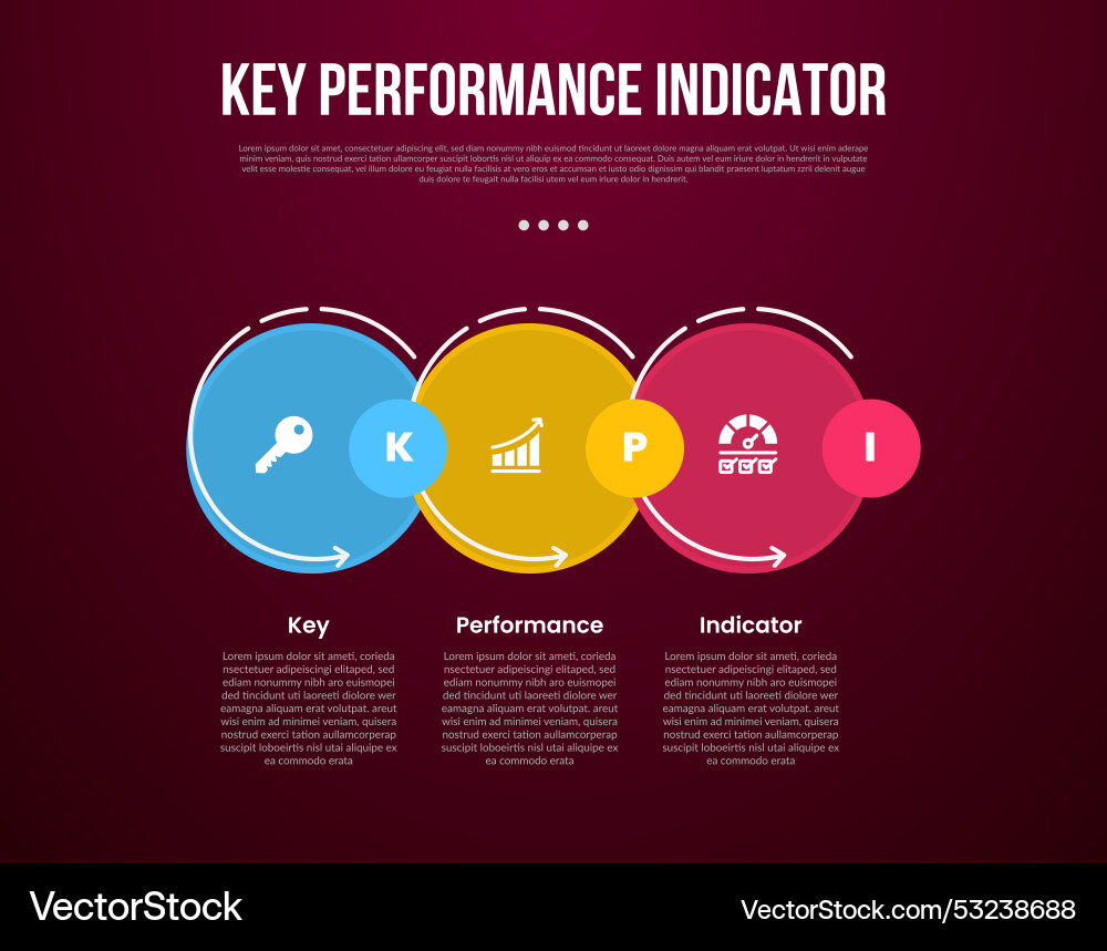 Kpi or key performance indicator infographic Vector Image