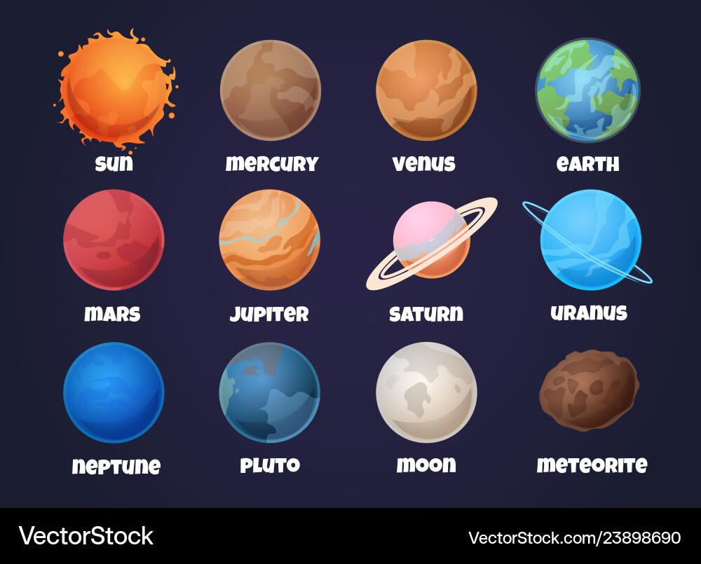 Solar system planets cartoon mercury and venus Vector Image
