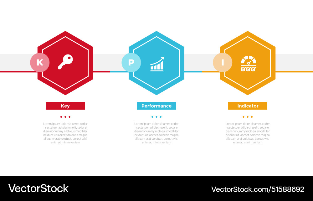 Kpi key performance indicator infographics Vector Image