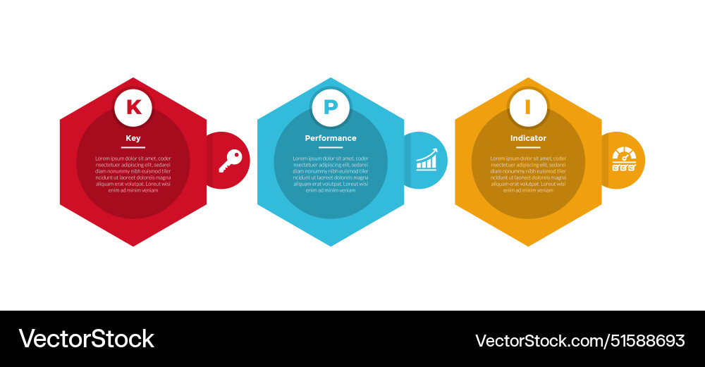 Kpi key performance indicator infographics Vector Image