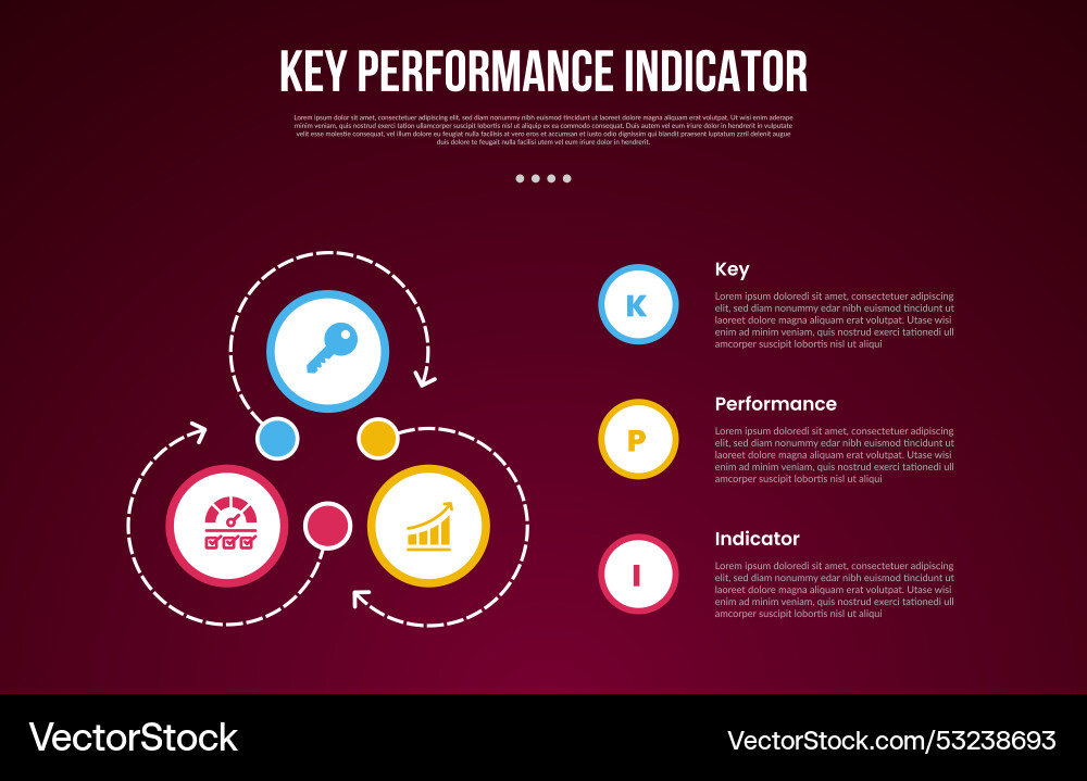 Kpi or key performance indicator infographic Vector Image