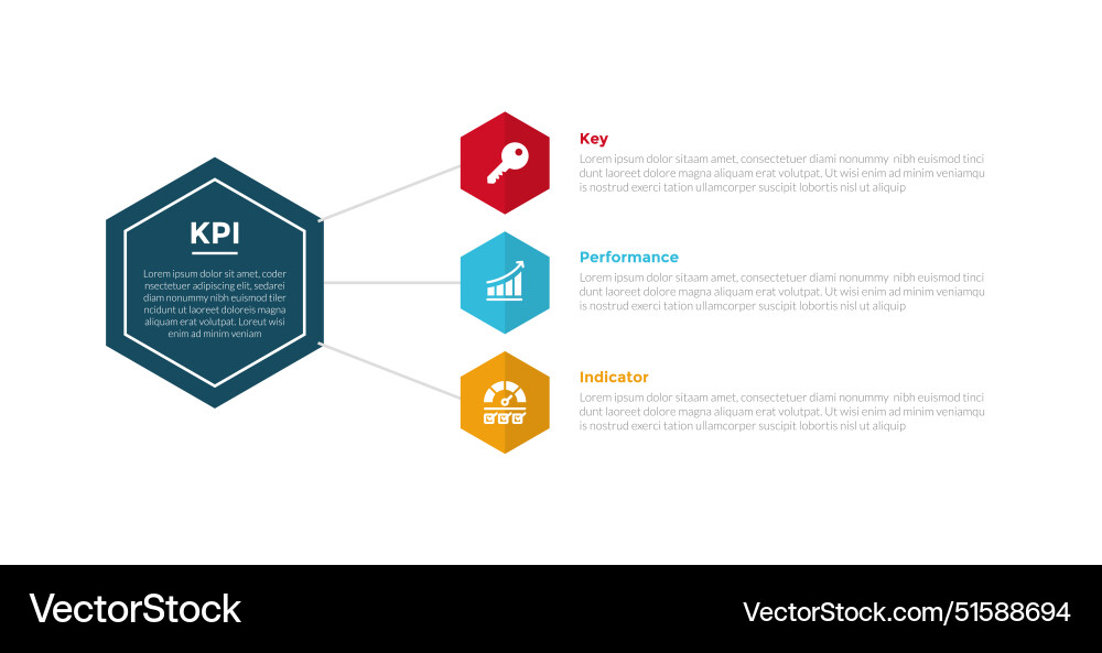 Kpi key performance indicator infographics Vector Image