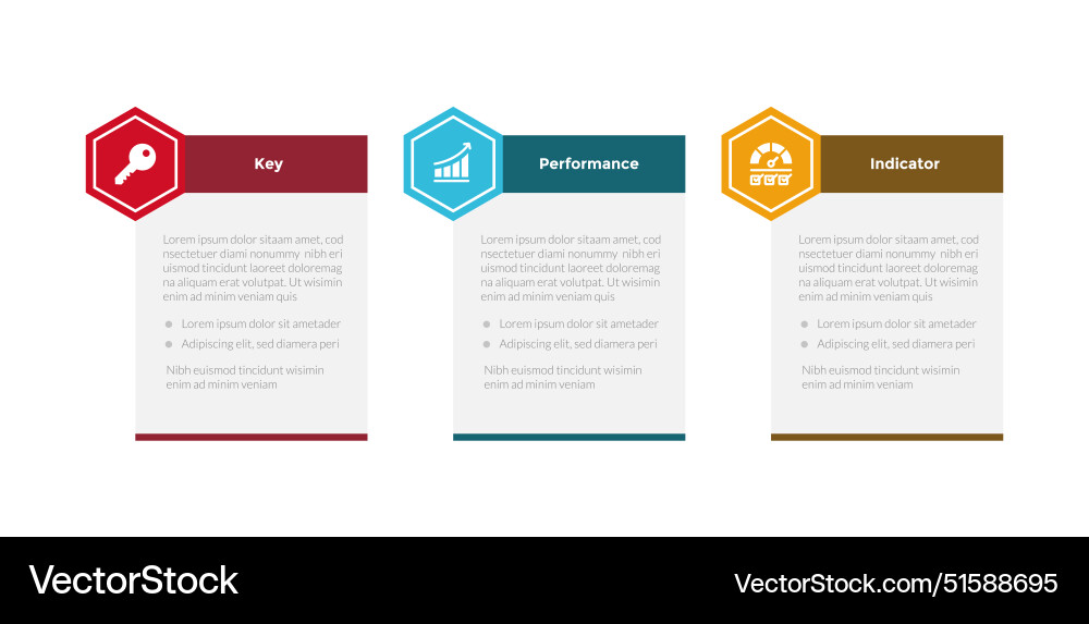 Kpi key performance indicator infographics Vector Image