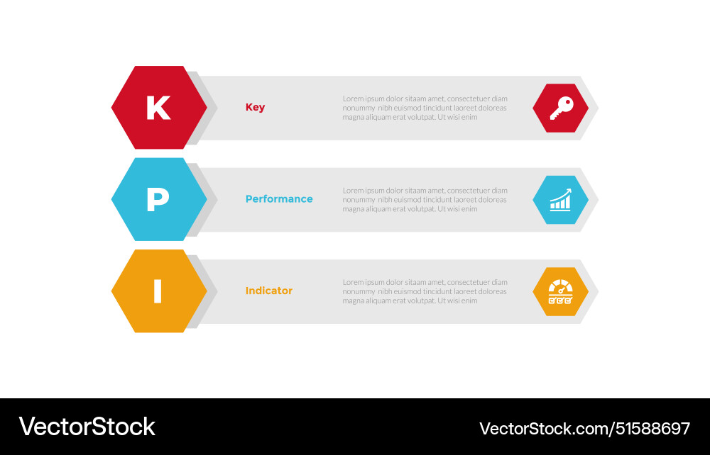 Kpi key performance indicator infographics Vector Image