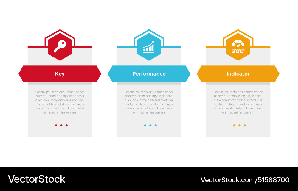 Kpi key performance indicator infographics Vector Image