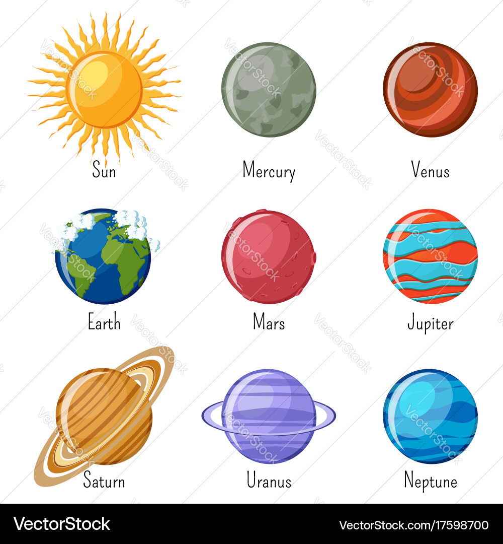 All The Planets In Solar System Names