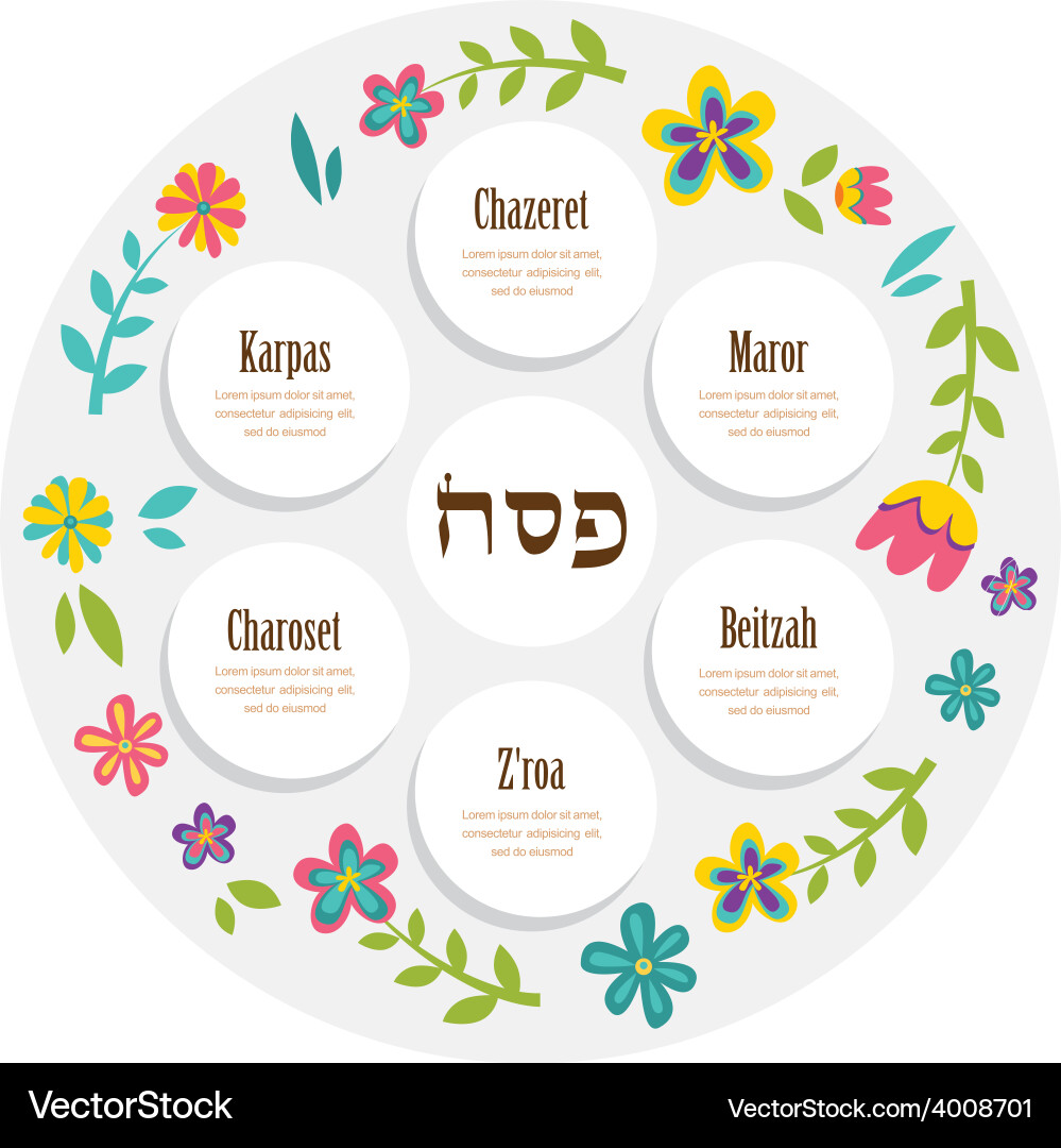 Passover Seder Plate with Floral Elements Vector Image