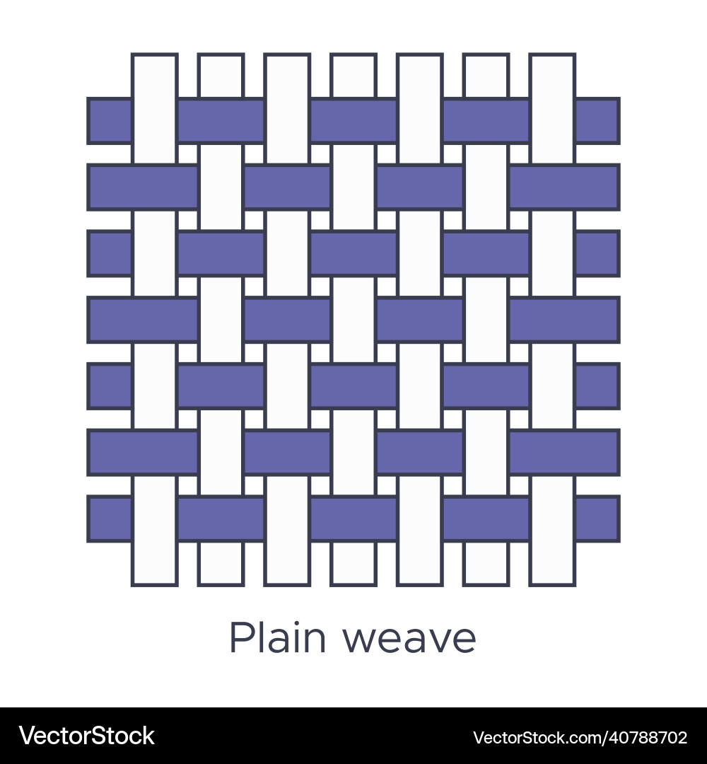 Fabric plain weave type sample samples Royalty Free Vector