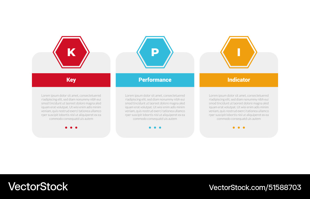 Kpi key performance indicator infographics Vector Image