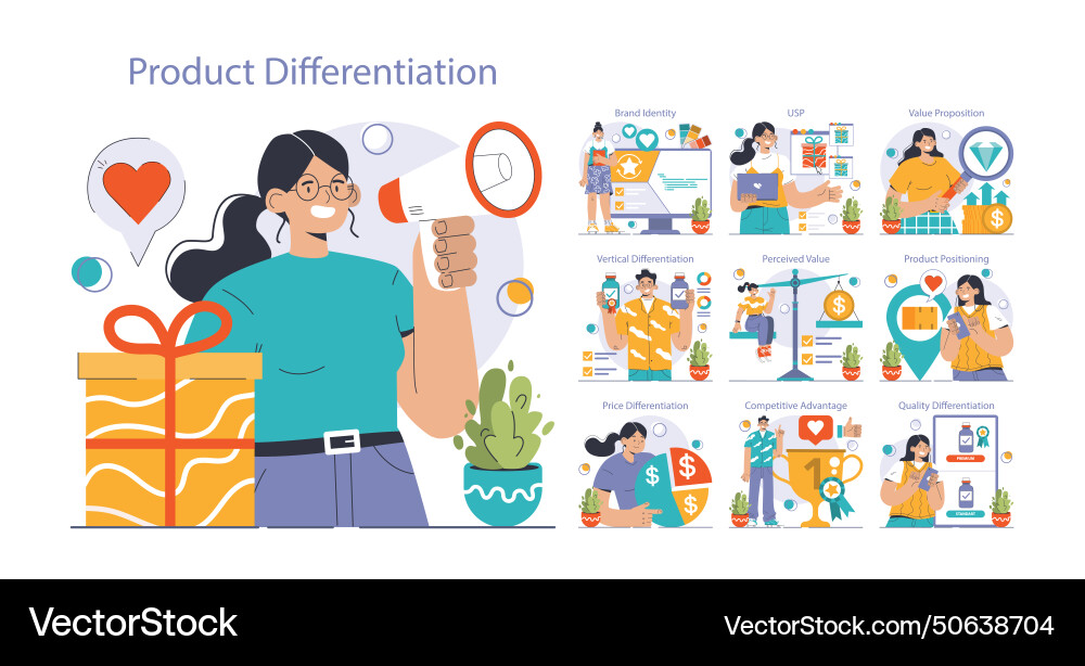 Product differentiation set competitive Royalty Free Vector