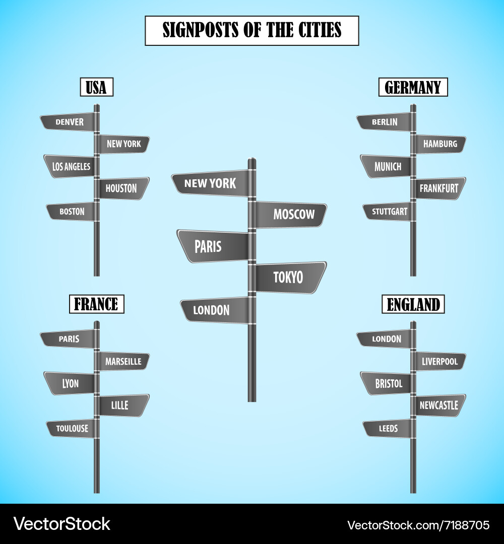 Signposts with various city names Royalty Free Vector Image