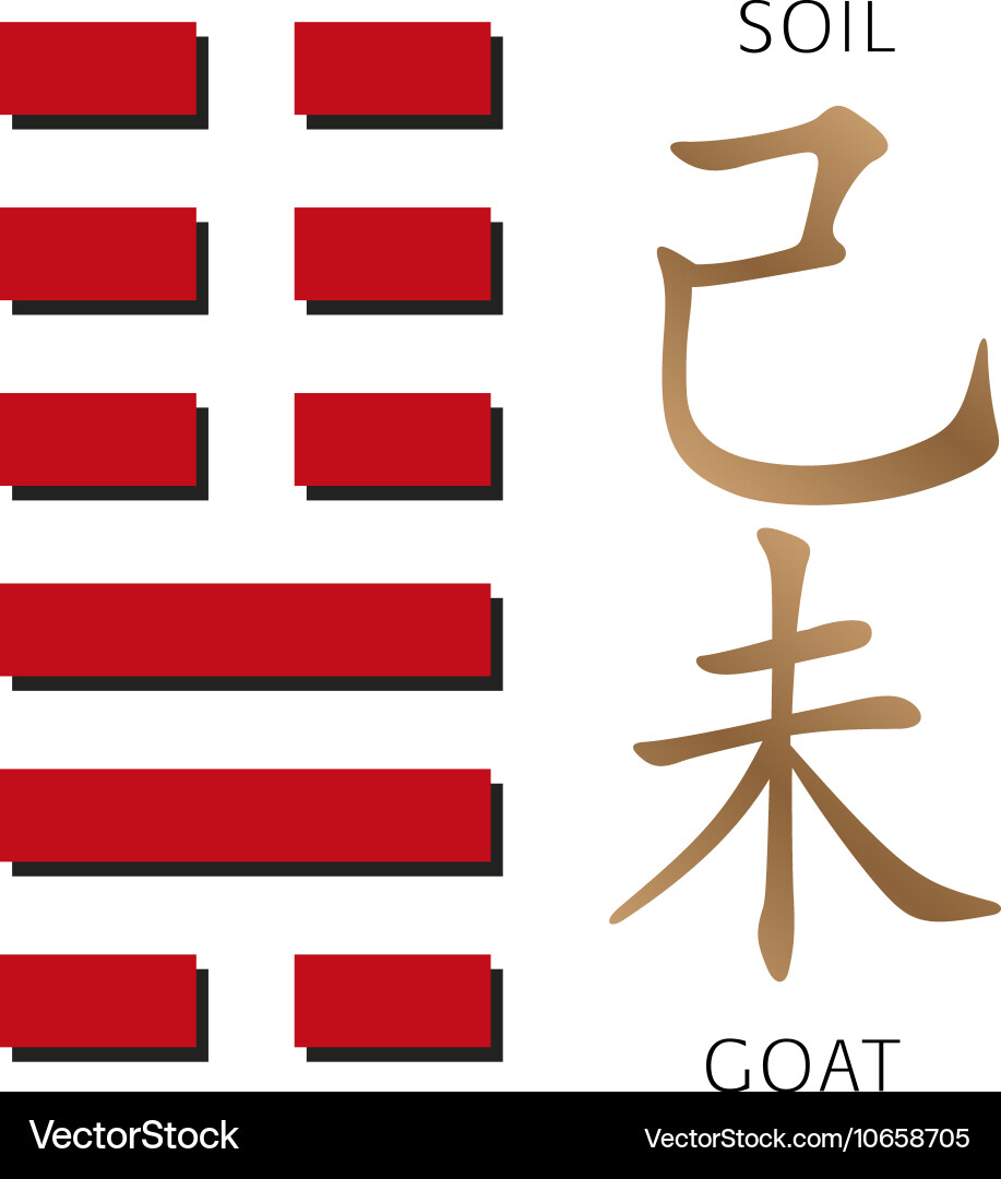 Symbol of i ching hexagram Royalty Free Vector Image