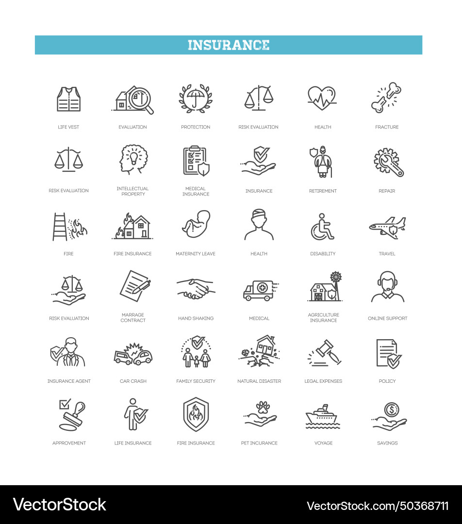 Insurance icon thin line set support services Vector Image