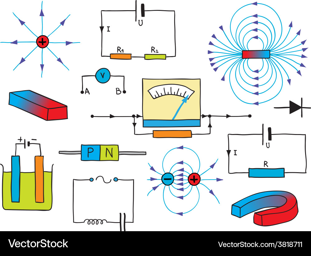Physics - electricity and magnetism phenomena Vector Image