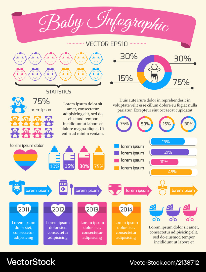Baby child infographic Royalty Free Vector Image