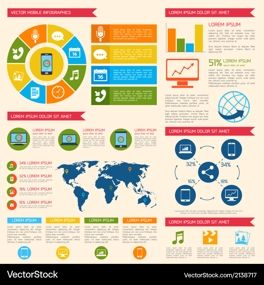 Mobile phone infographic Royalty Free Vector Image