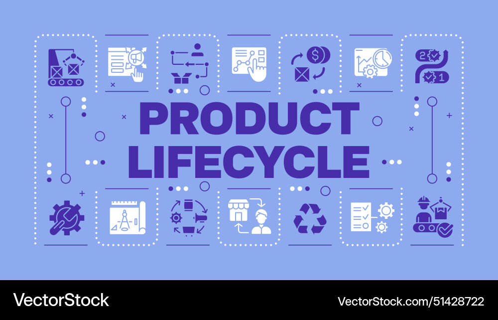 Product lifecycle light purple word concept Vector Image
