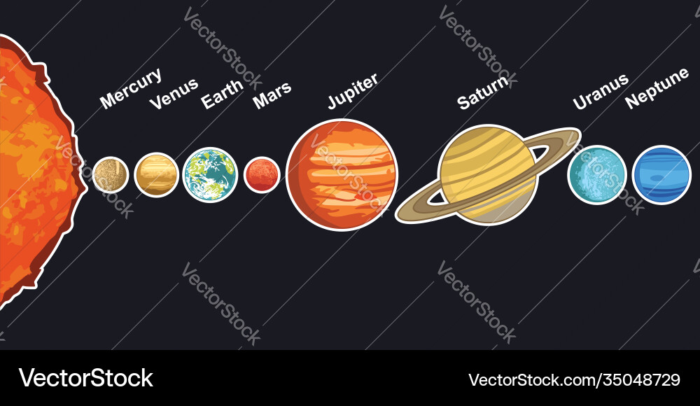 Planetary Solar System Artwork Royalty Free Vector Image