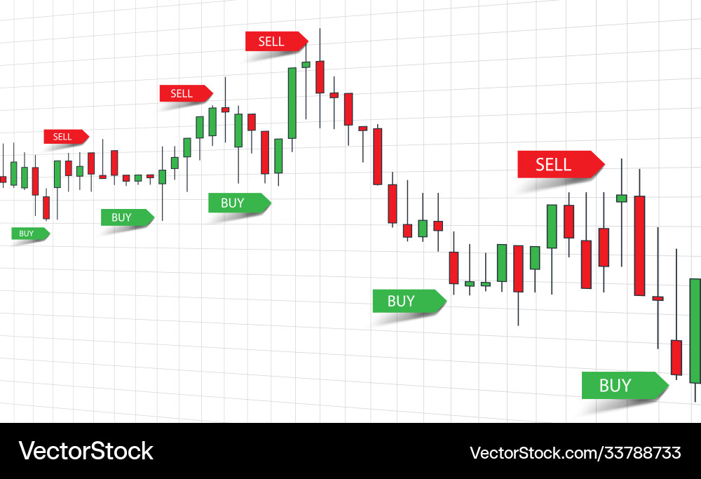 Forex Trading Signals Chart Royalty Free Vector Image