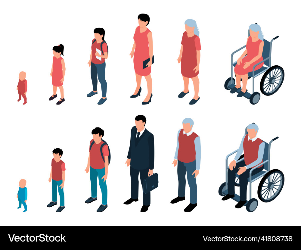 Human generations isometric set Royalty Free Vector Image