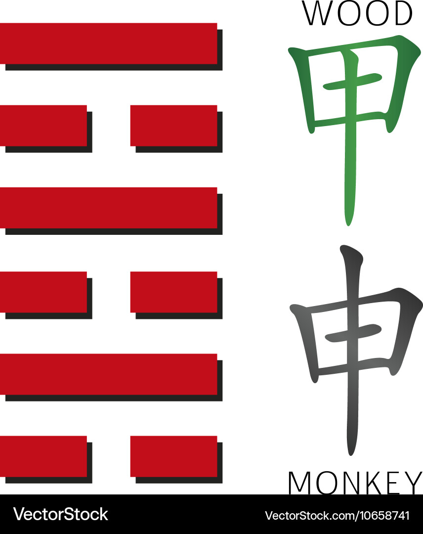 Symbol of i ching hexagram Royalty Free Vector Image