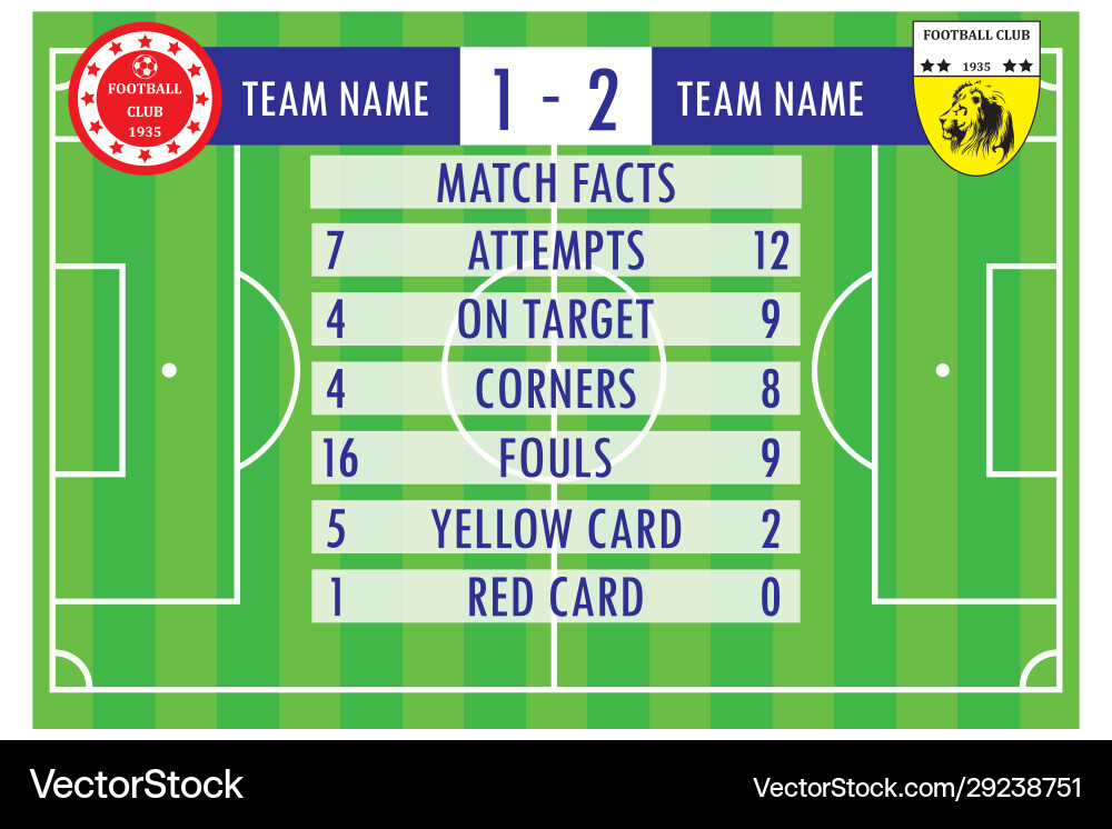 Soccer or football match infographic elements Vector Image