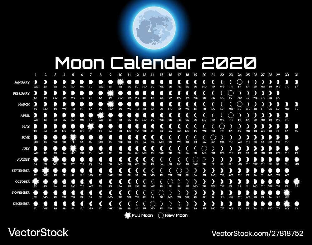 Printable Moon Phase Calendar Moon Phases Calendar Images – Browse