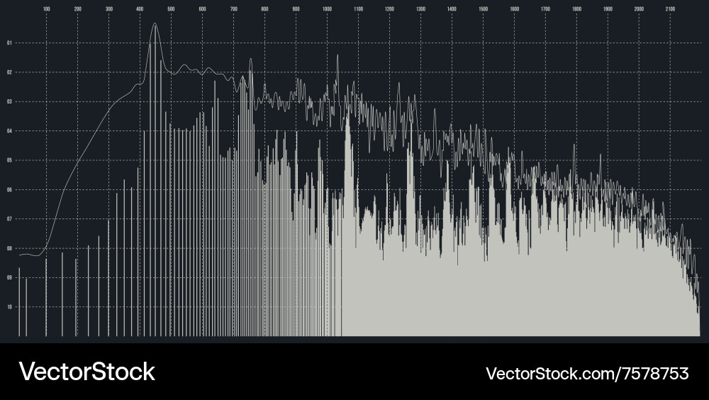 Equalizer icon Royalty Free Vector Image - VectorStock