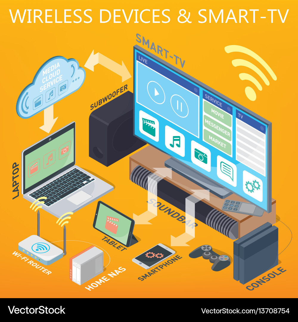 Smarttv Vector Images (90)