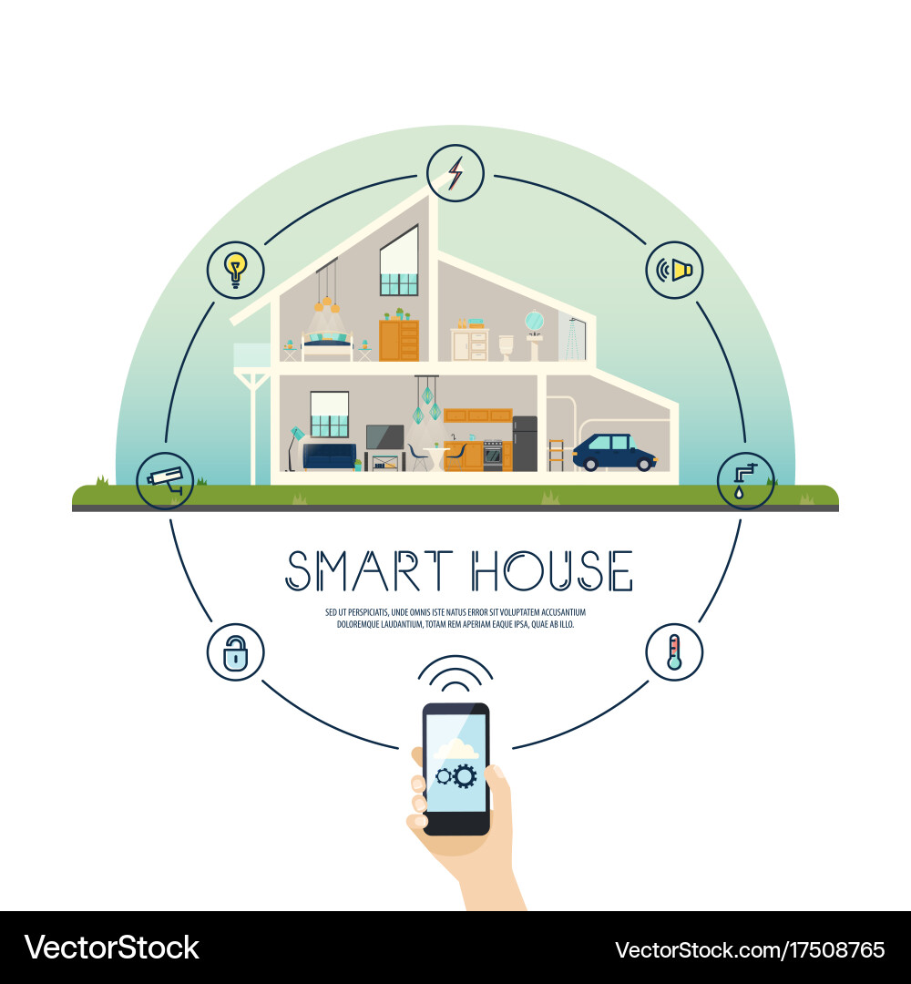 Smart Home Automation Technology Royalty Free Vector Image
