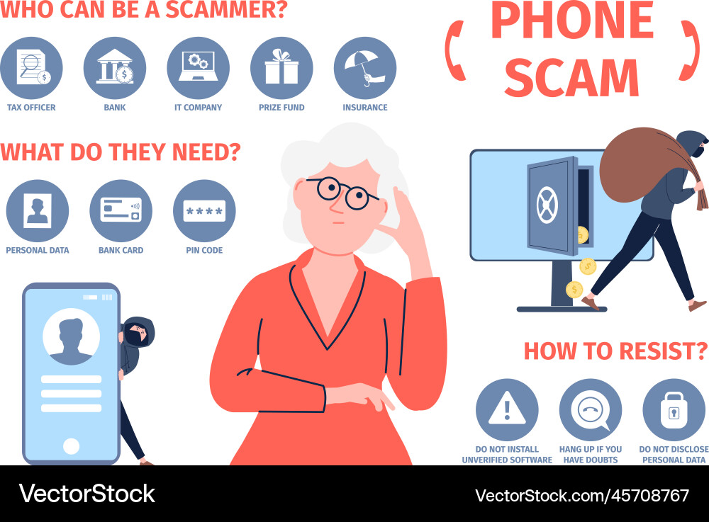 Hacking And Phone Scam Info Poster Protection Vector Image