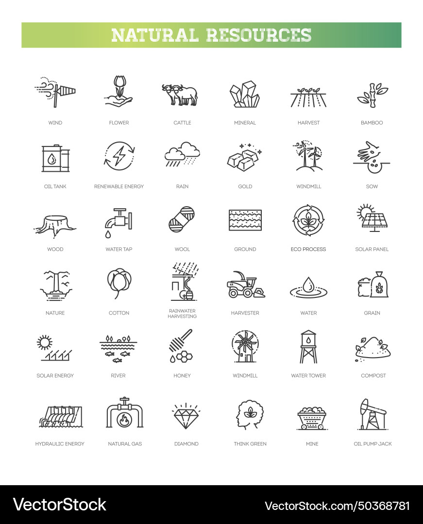Set of natural resources icons Royalty Free Vector Image