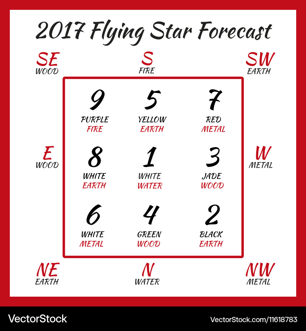 Flying star forecast 2017 Royalty Free Vector Image